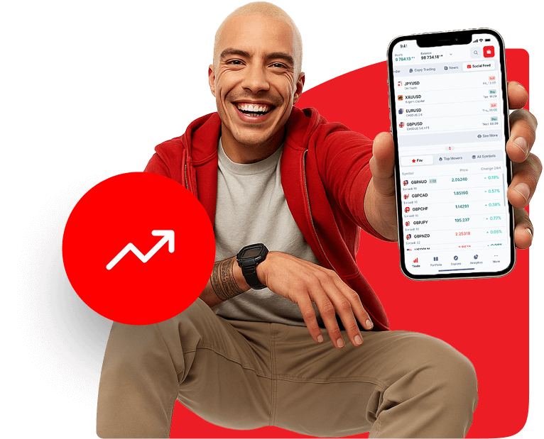 Premier Markets